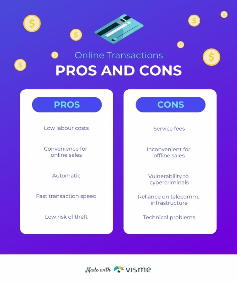 Advantages and Disadvantages Presentation Template