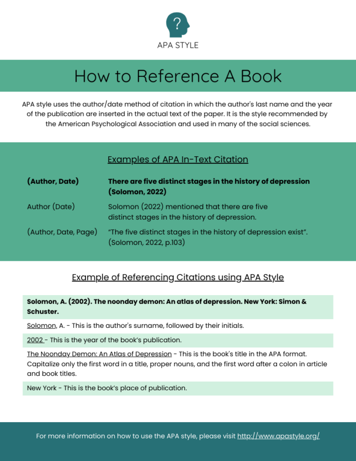 APA Style PowerPoint Presentation Template