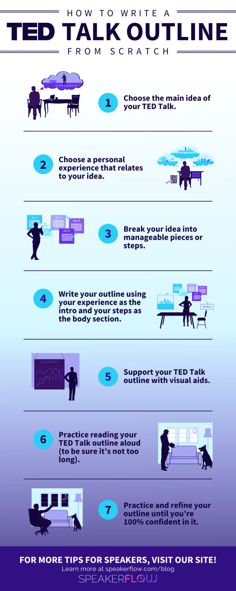 Ted Talk Style Presentation Template