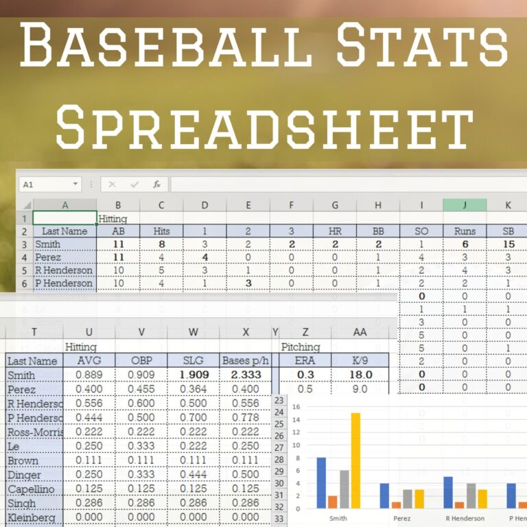 Printable Baseball Stat Sheet Template