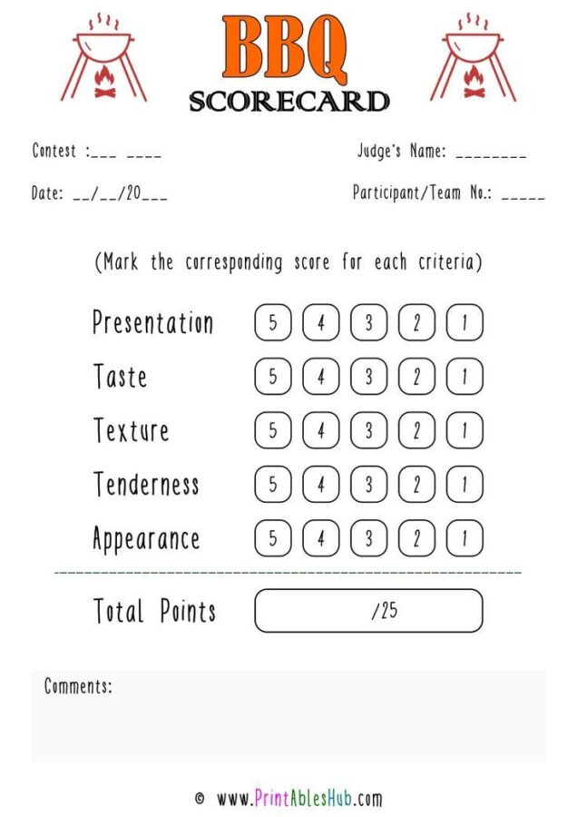 Bake Off Score Sheet Template