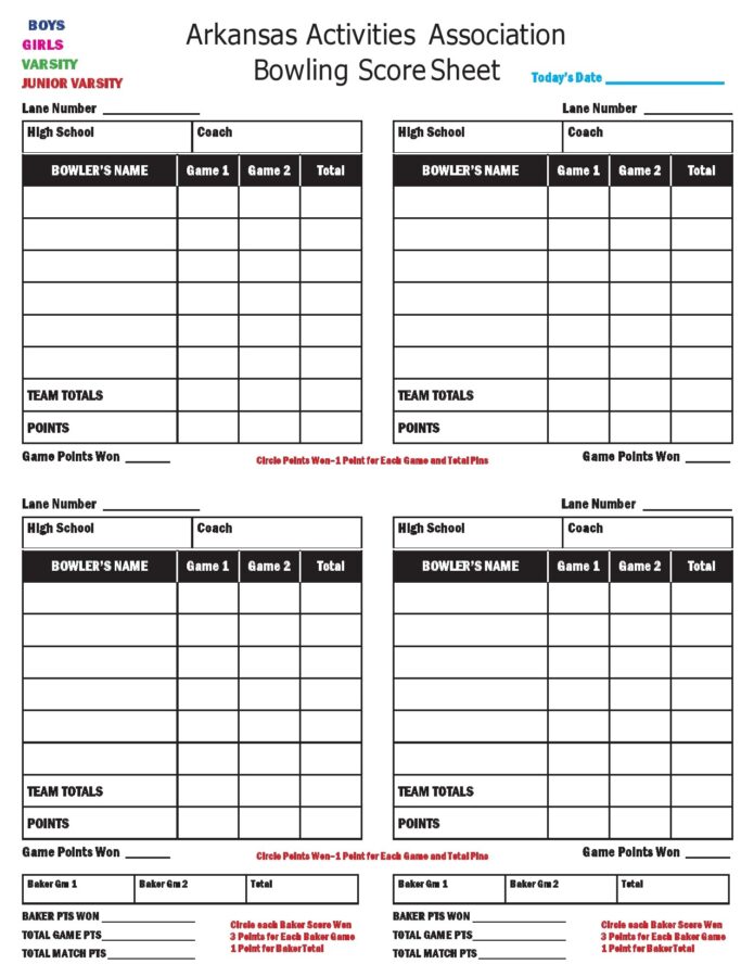 Printable Poker Run Score Sheet Template