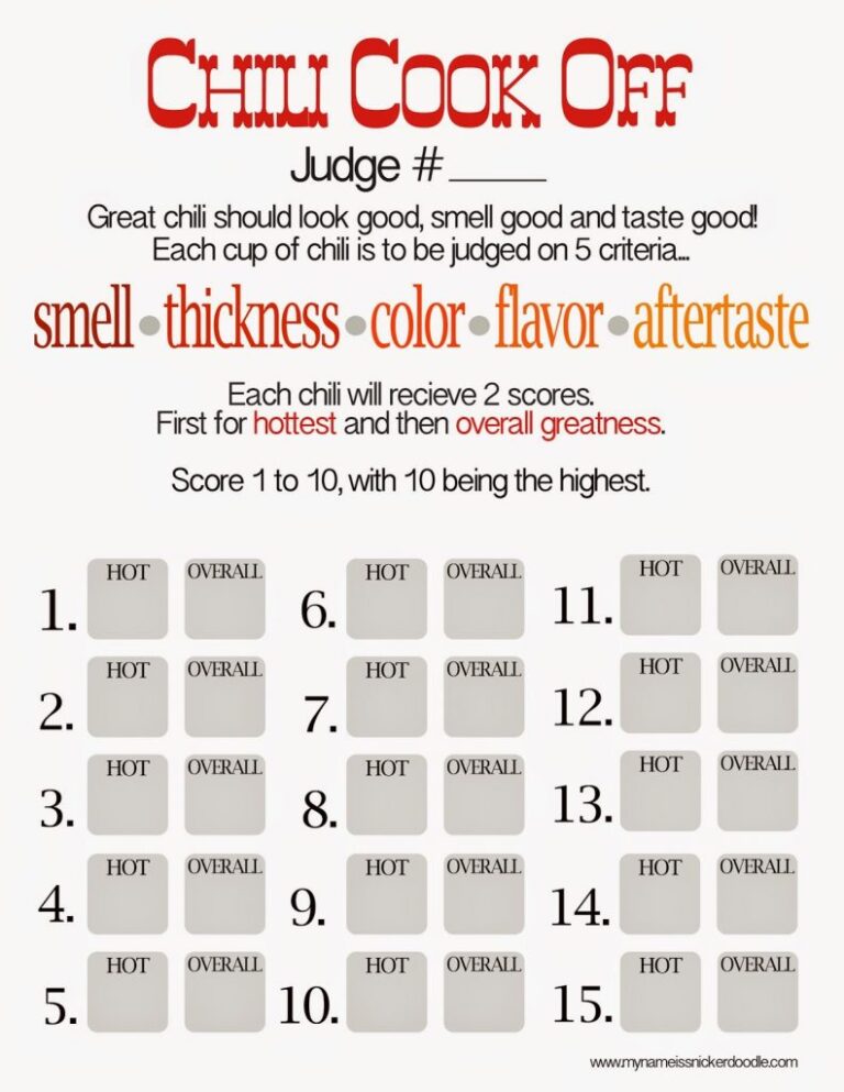 Printable Food Judging Score Sheet Template