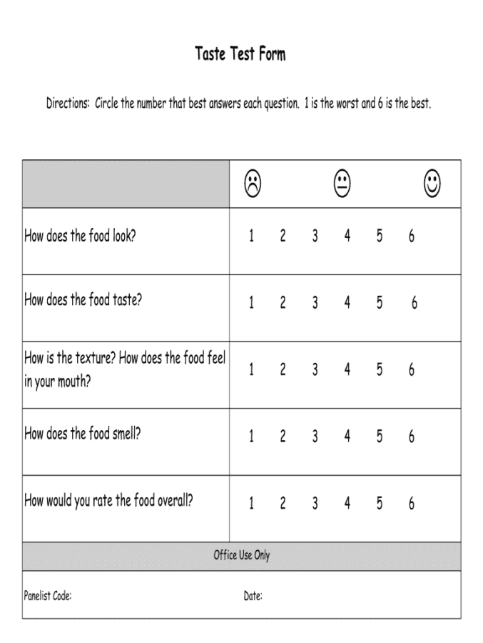 Food Tasting Score Sheet Template
