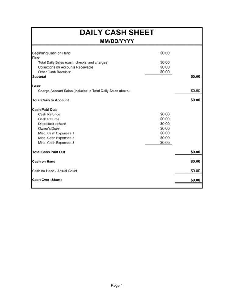 Daily Cashing Up Sheet Template