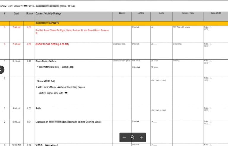 Theatre Lighting Cue Sheet Template