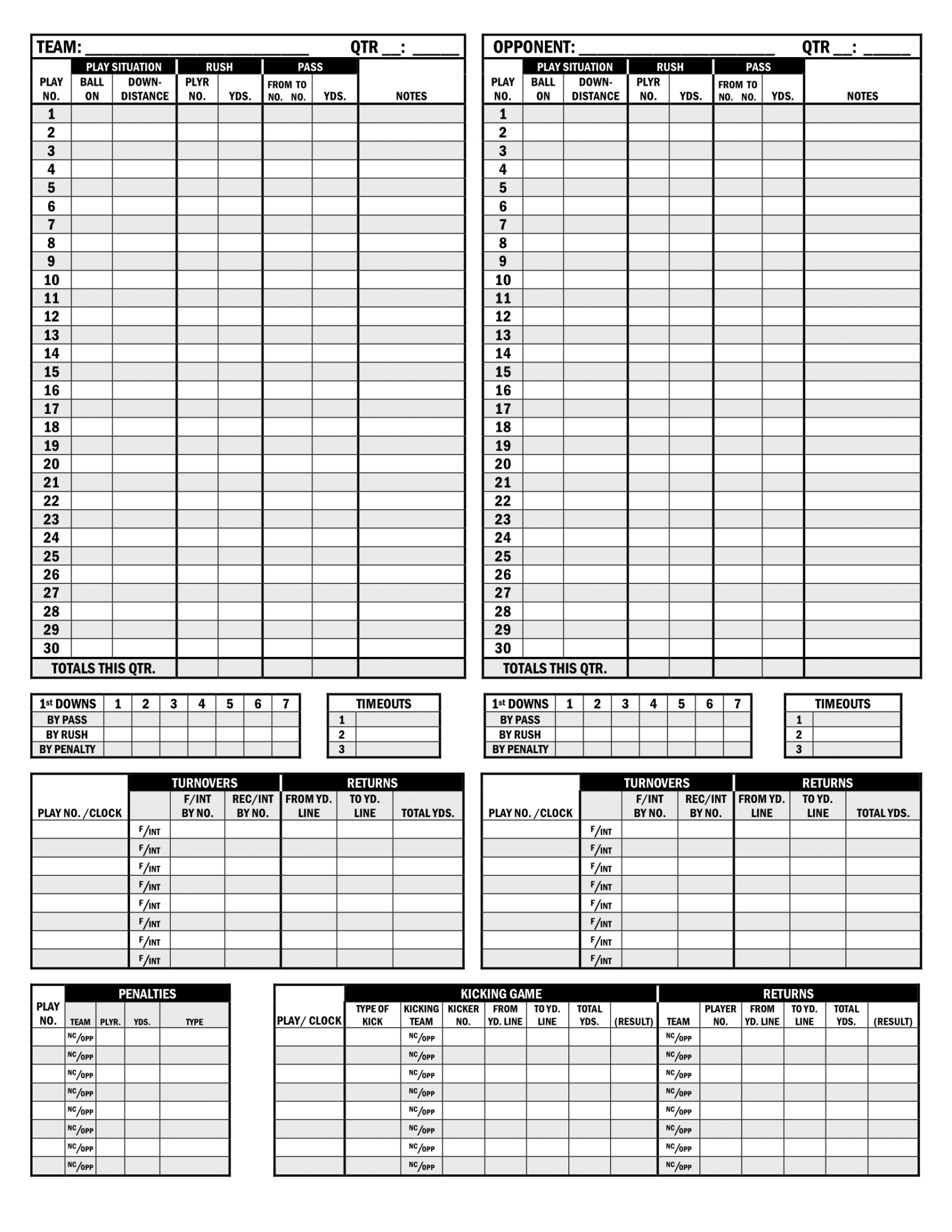 Football Offensive Stat Sheet Template