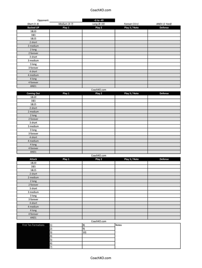 Offensive Line Grading Sheet Template