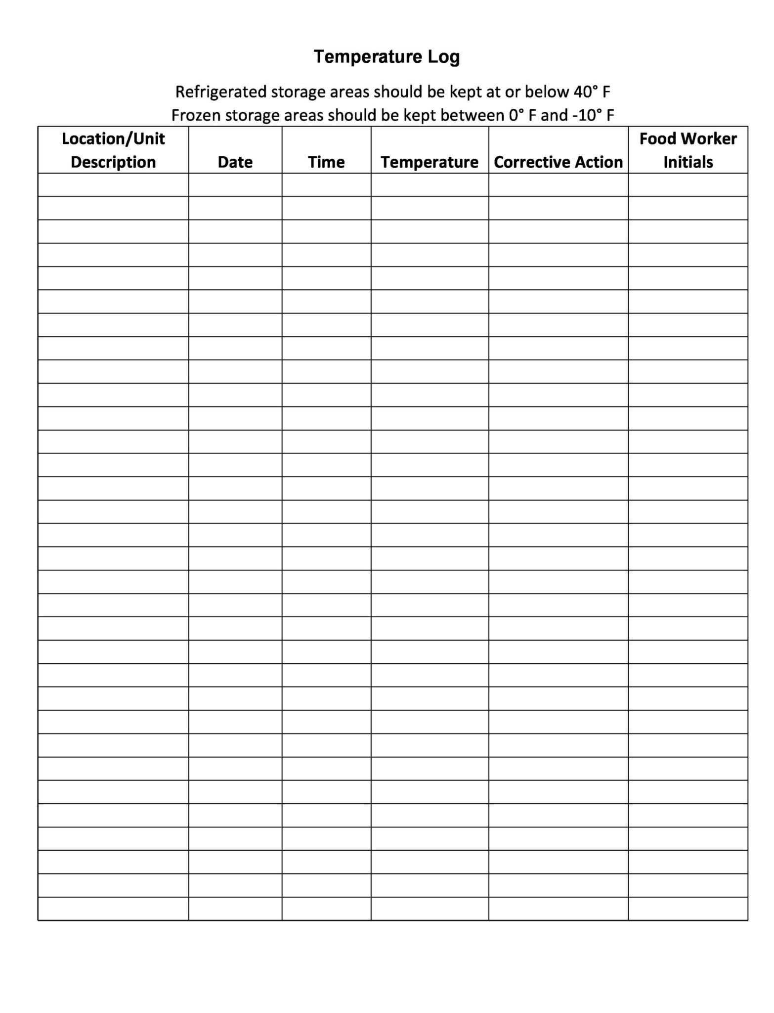 Fridge Temperature Check Sheet Template