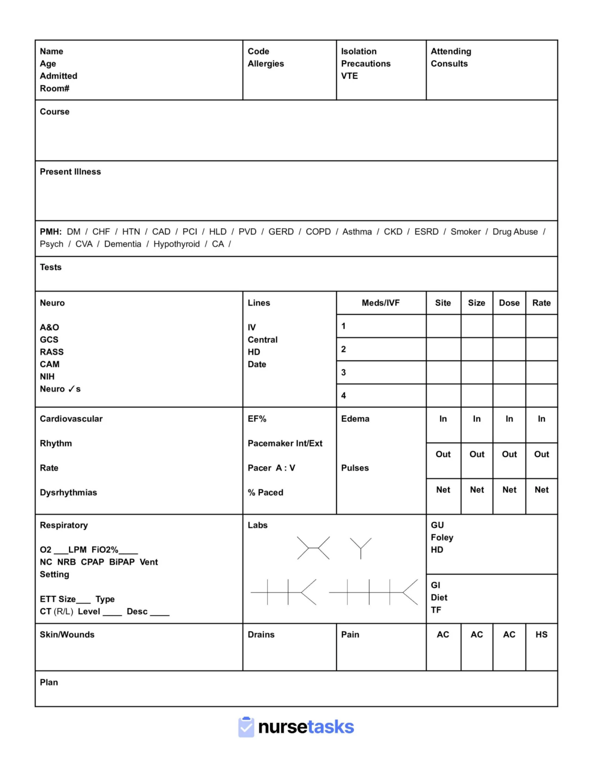 Critical Care ICU Report Sheet Template
