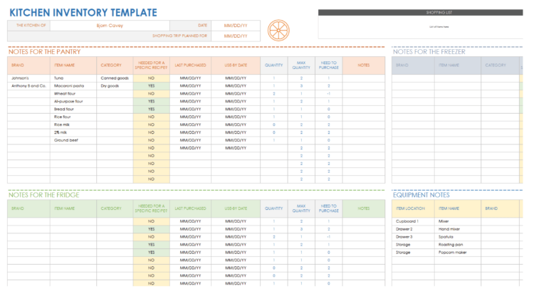 Kitchen Stock Control Sheet Template
