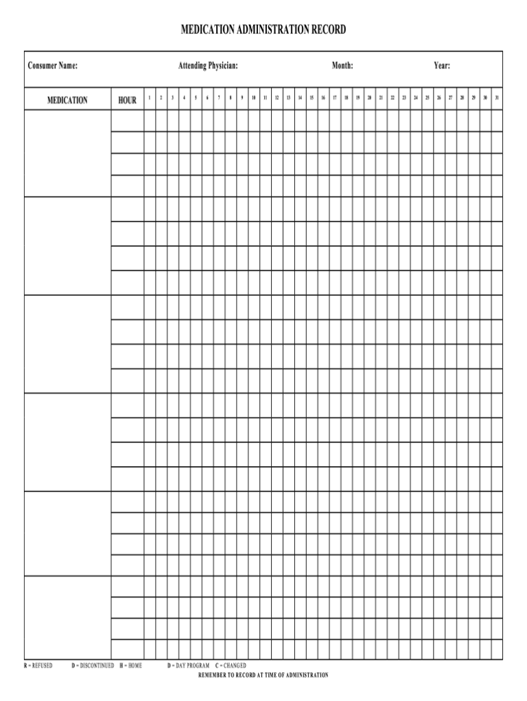 Controlled Substance Count Sheet Template