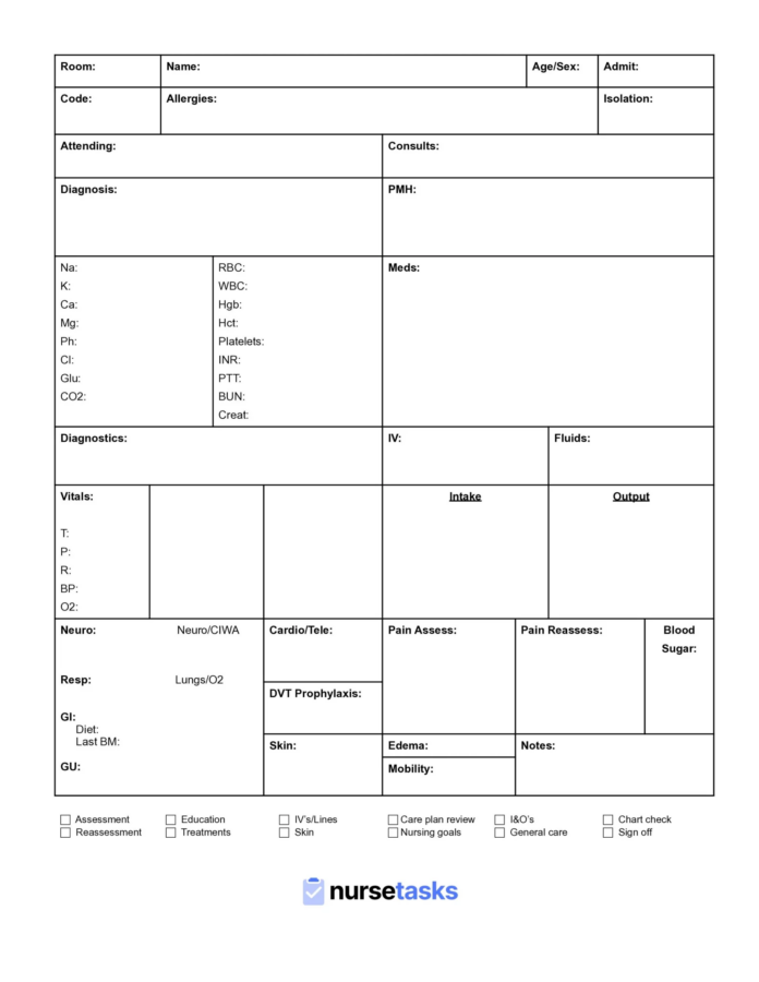 Printable NICU Report Sheet Template