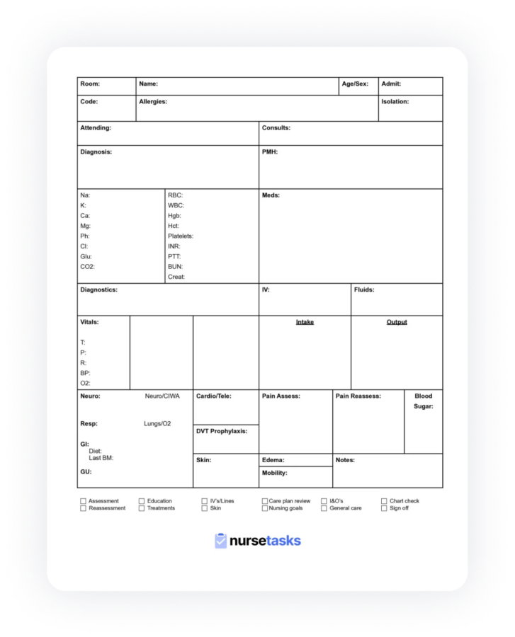 Hospital Nursing Handover Sheet Template