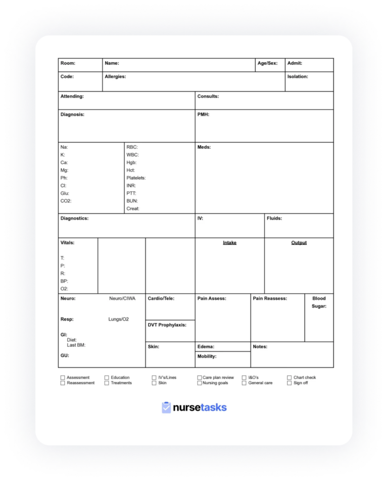 Hospital Nursing Handover Sheet Template