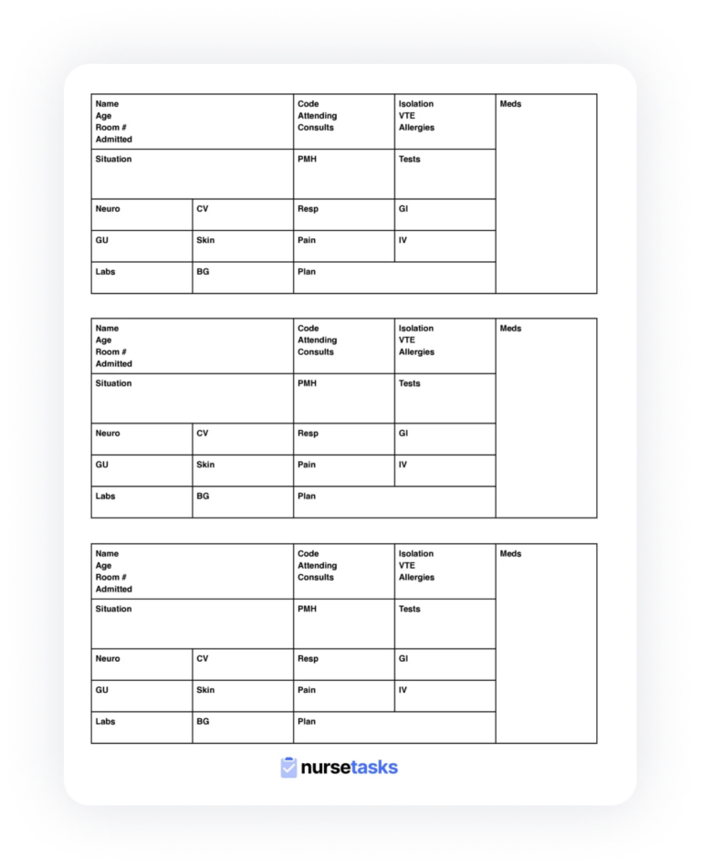 Nursing Handoff Report Sheet Template