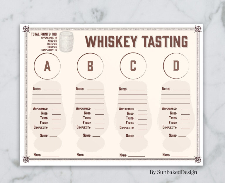 Printable Food Tasting Score Sheet Template