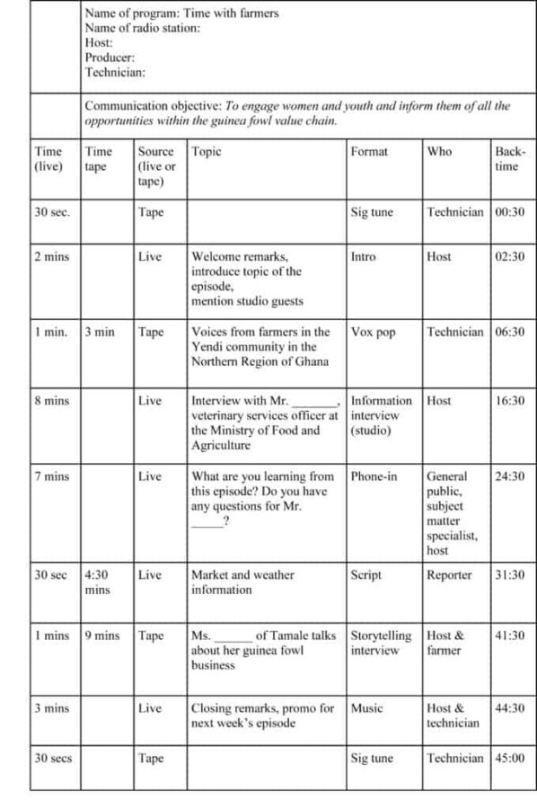 Radio Sign Out Sheet Template