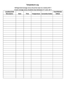Room Temperature Log Sheet Template