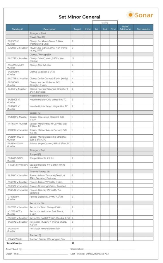 Surgical Instrument Count Sheet Template