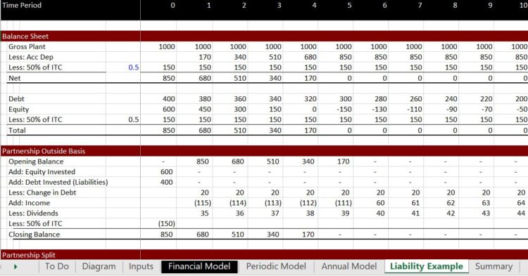 Fixed Asset Count Sheet Template