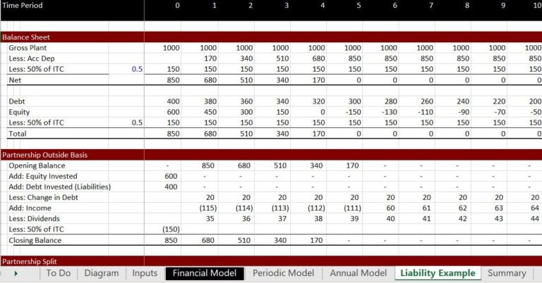 Fixed Asset Count Sheet Template