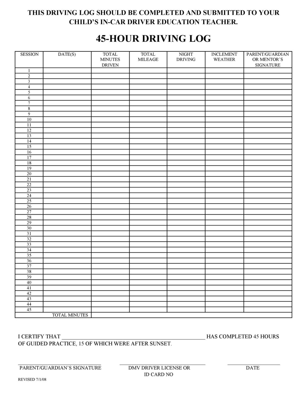 Vehicle Sign Out Sheet Template