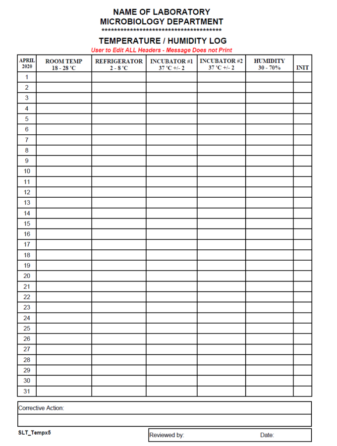 Temperature and Humidity Log Sheet Template