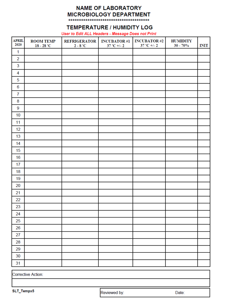 Temperature and Humidity Log Sheet Template