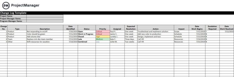 Printable First Aid Kit Log Sheet Template