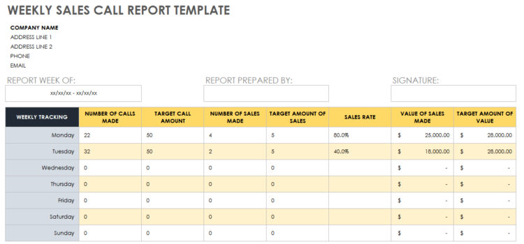 Weekly Sales Call Sheet Template