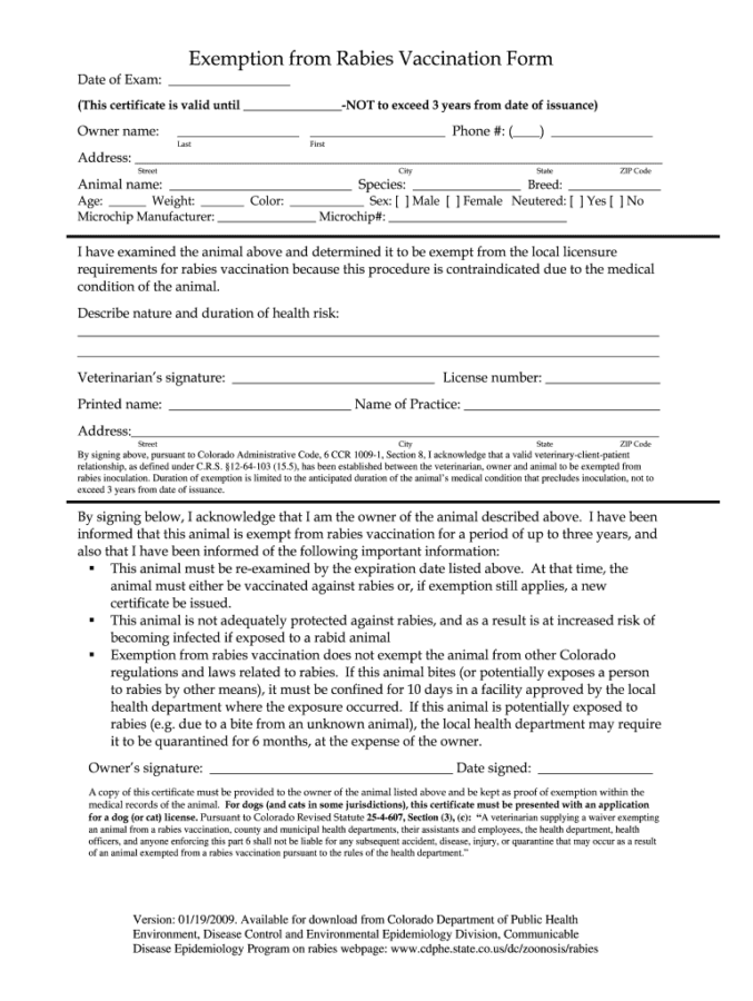 Rabies Vaccine Waiver Template