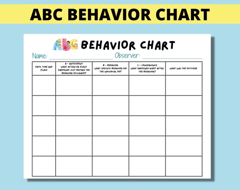 Point Sheet for Behavior Template