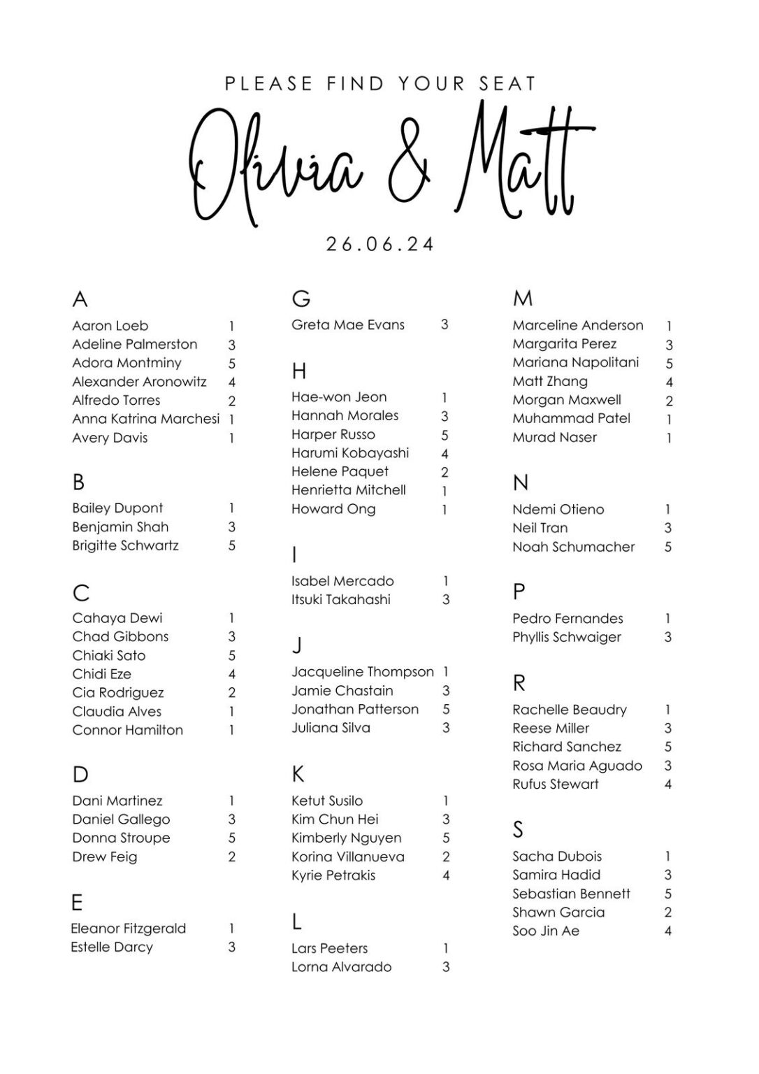 10 Person Round Table Seating Chart Template