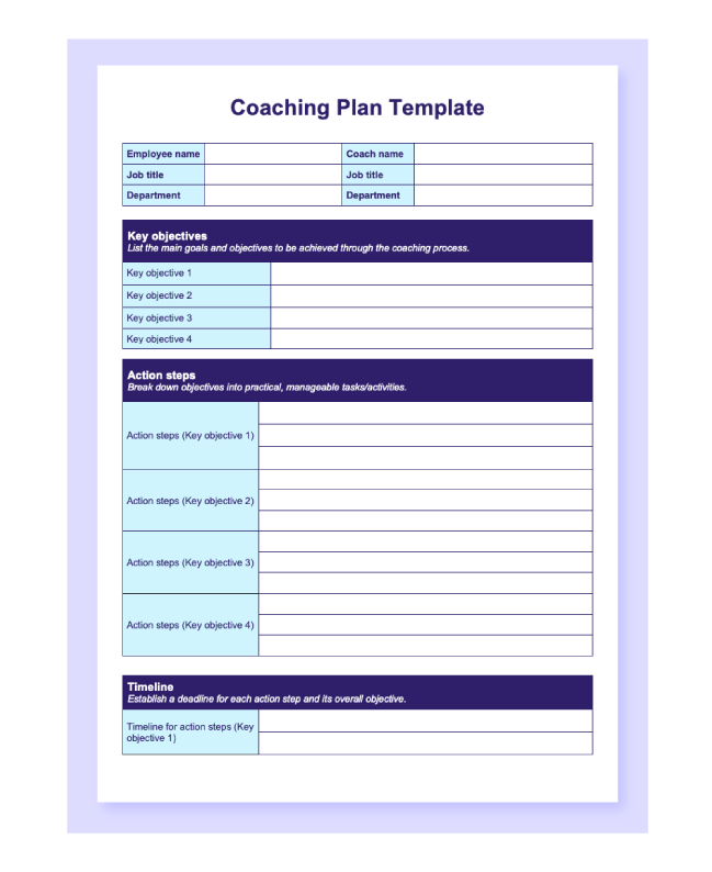 Call Center Coaching Document Template