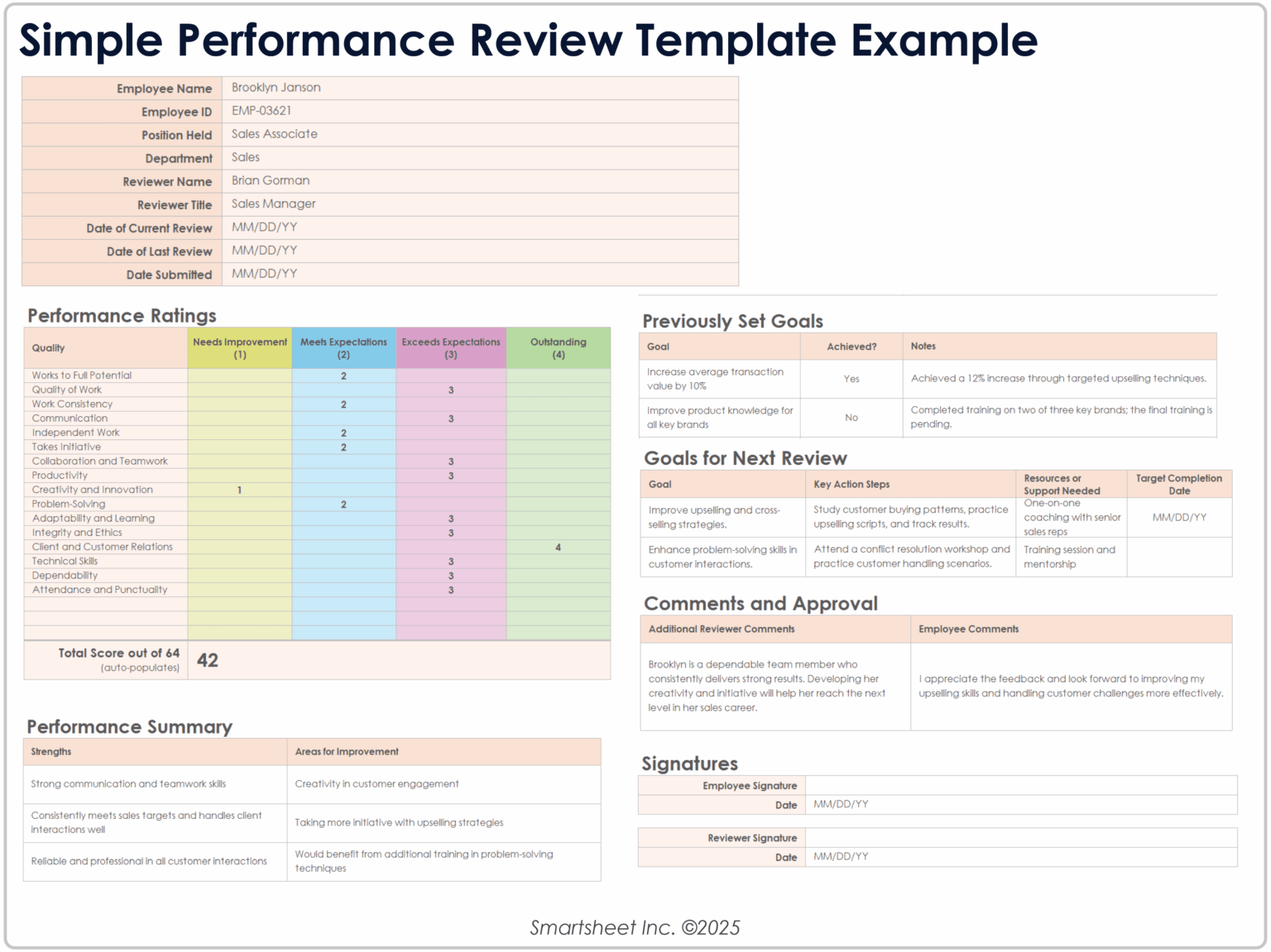 Point Sheet for Behavior Template