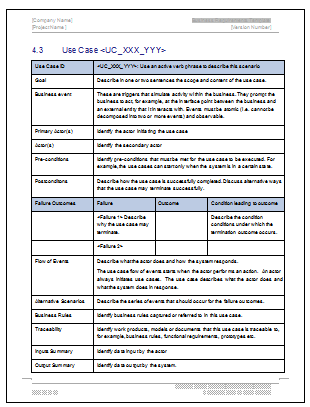 Operational Requirements Document Template